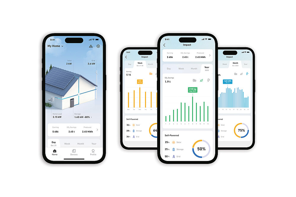 Red Dot Design Award: Anker SOLIX X1 Home Energy Solution APP