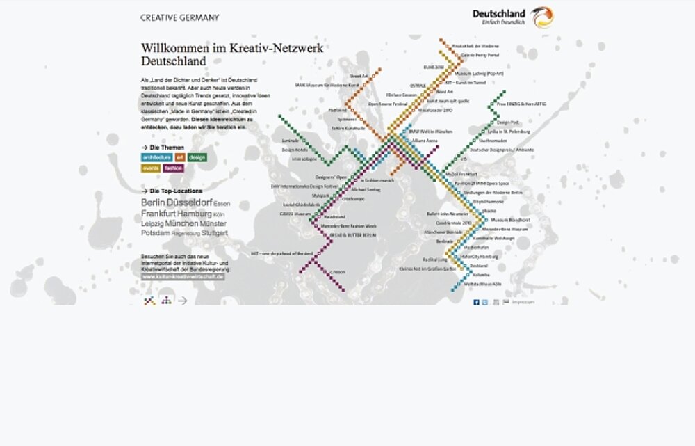 Red Dot Design Award: Creative Germany