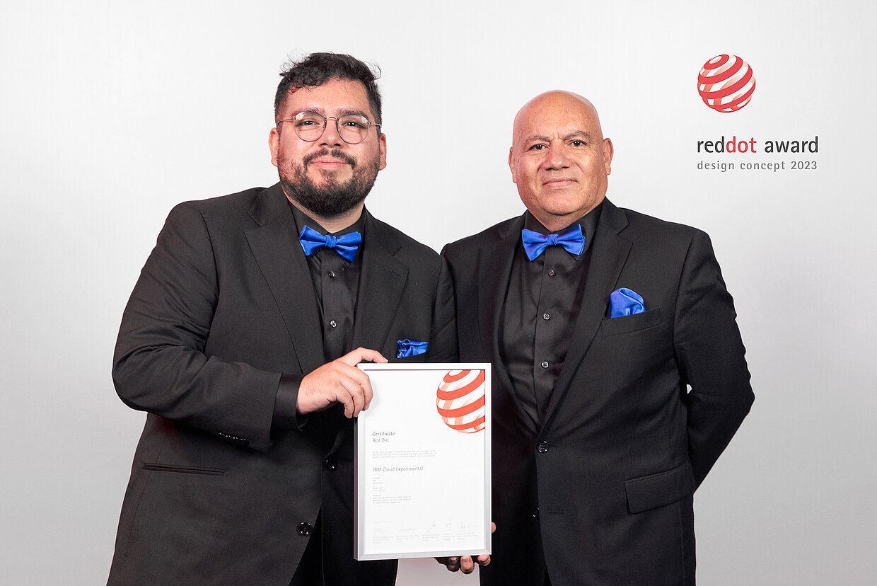 Winners’ Benefits | Red Dot Award: Design Concept