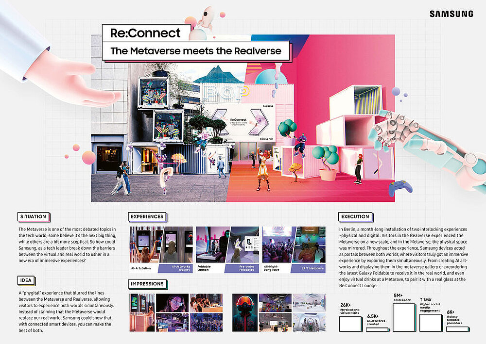 Red Dot Design Award: Samsung Re:Connect