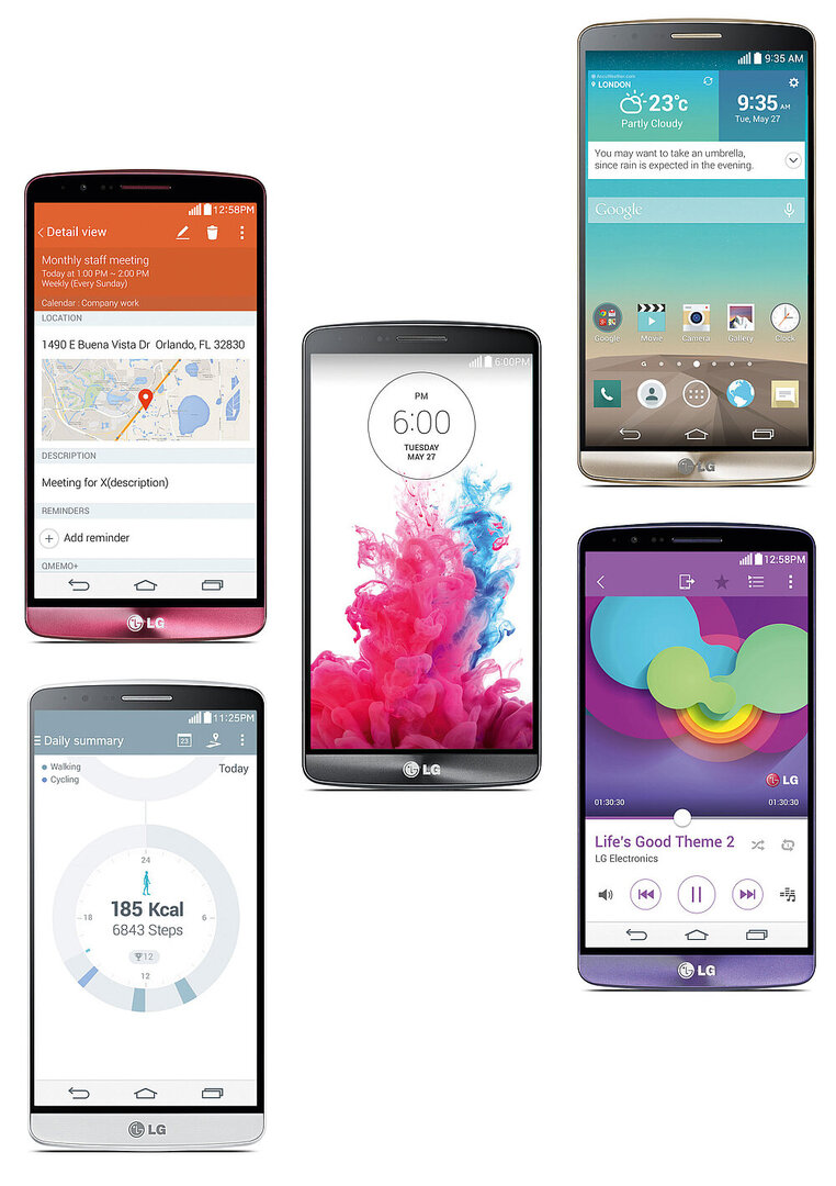 Red Dot Design Award: LG G3 GUI