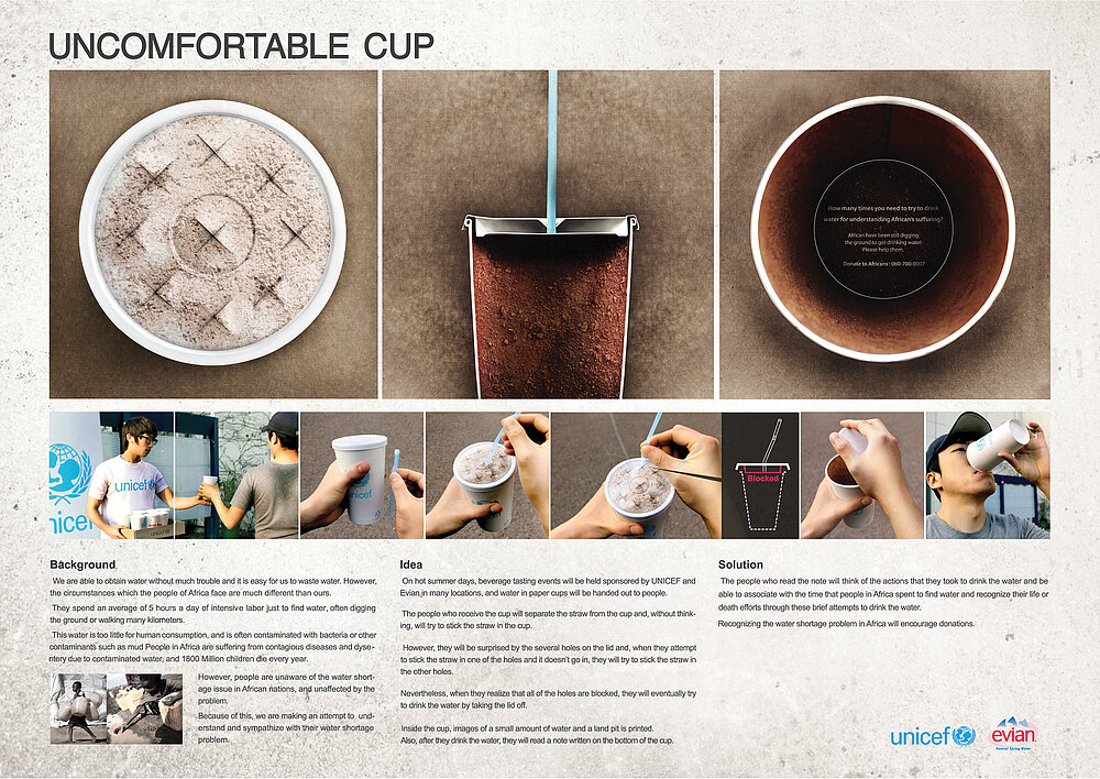 Red Dot Design Award: UNCOMFORTABLE CUP