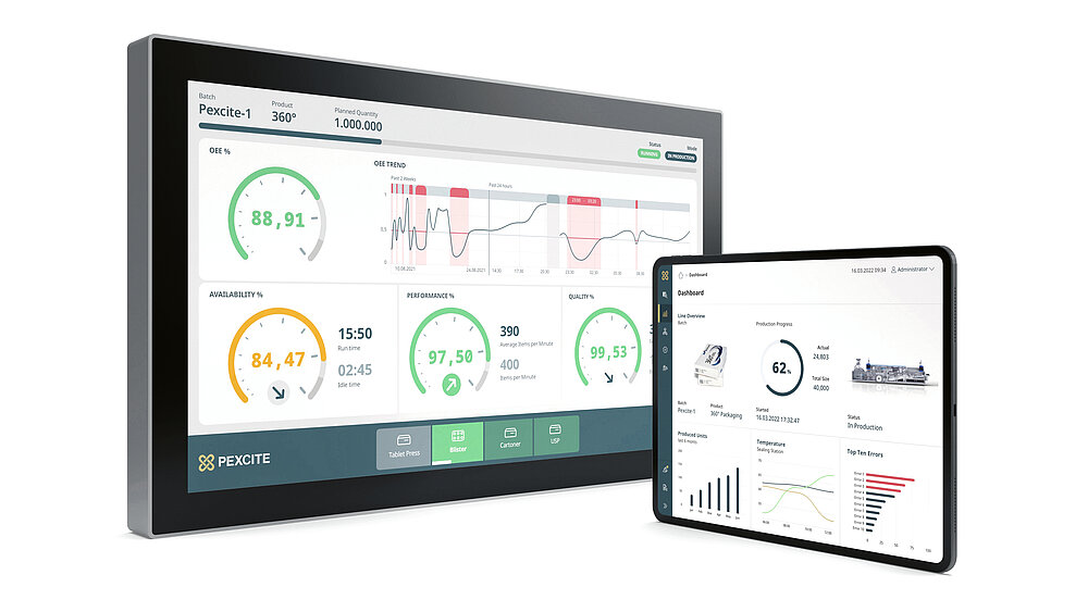 Red Dot Design Award: Pexcite - Vendor Agnostic Platform for ...