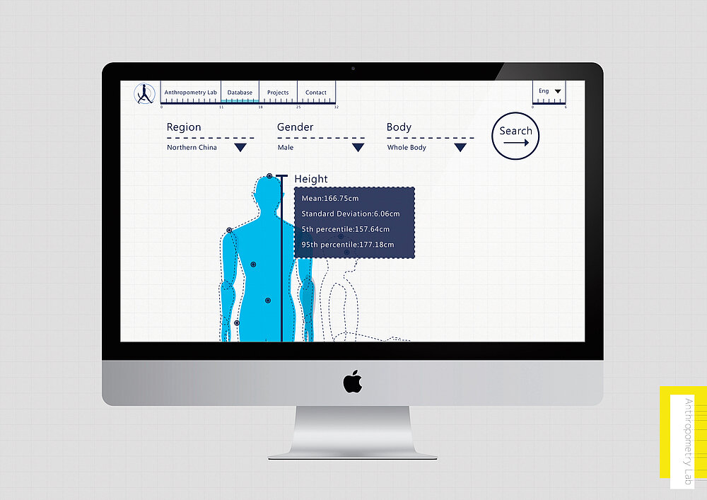 Red Dot Design Award: Anthropometry Lab