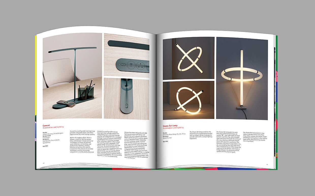 Winners’ Benefits | Red Dot Award: Design Concept