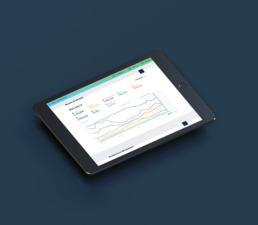 Red Dot Design Award: OPUS Music Intelligence