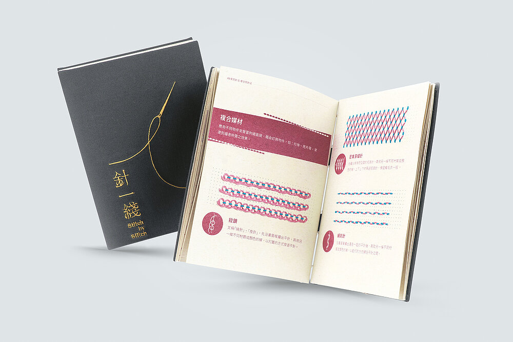 Red Dot Design Award: Stitch by Stitch