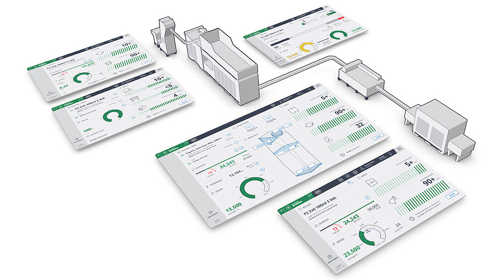 Red Dot Design Award: SIG CRUISER