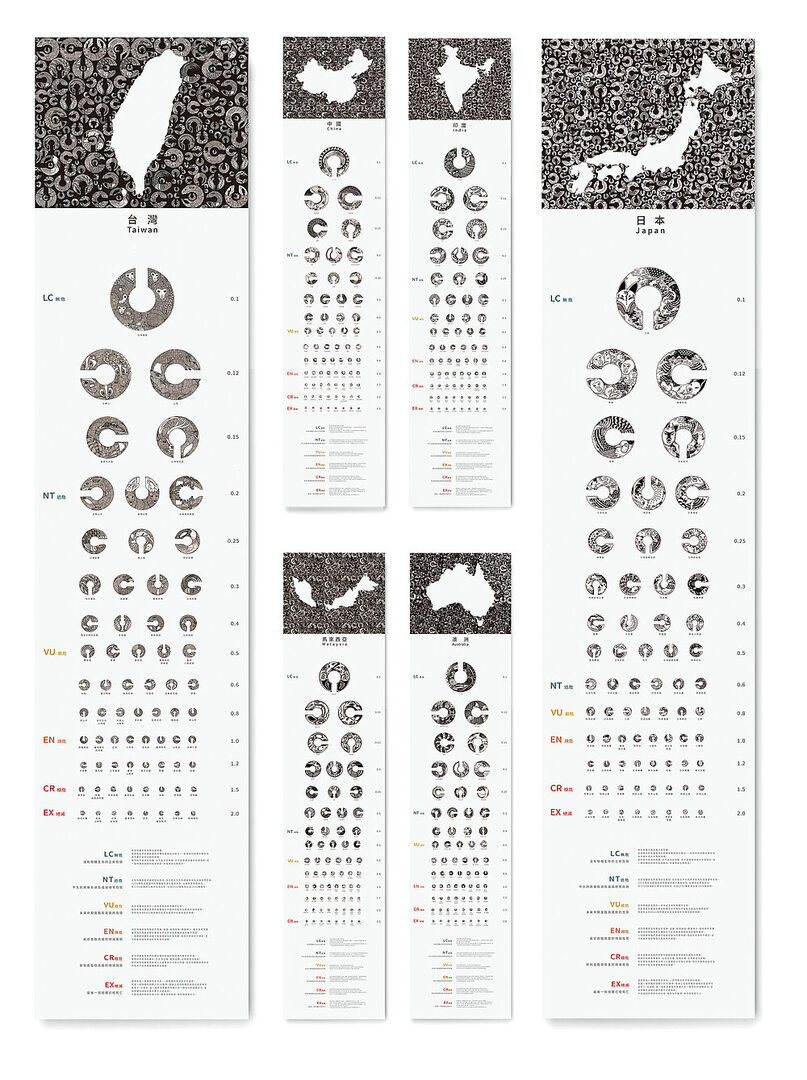 Red Dot Design Award: Under 1.0