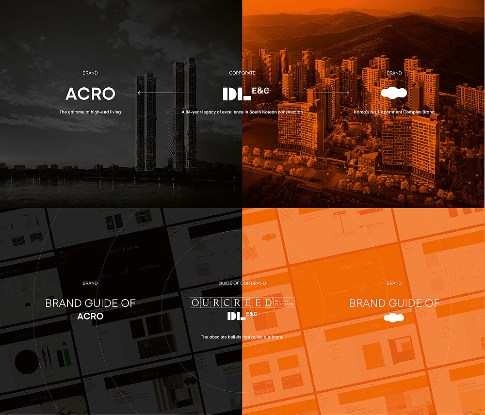 Red Dot Design Award: OUR CREED – Guide of Our Brand