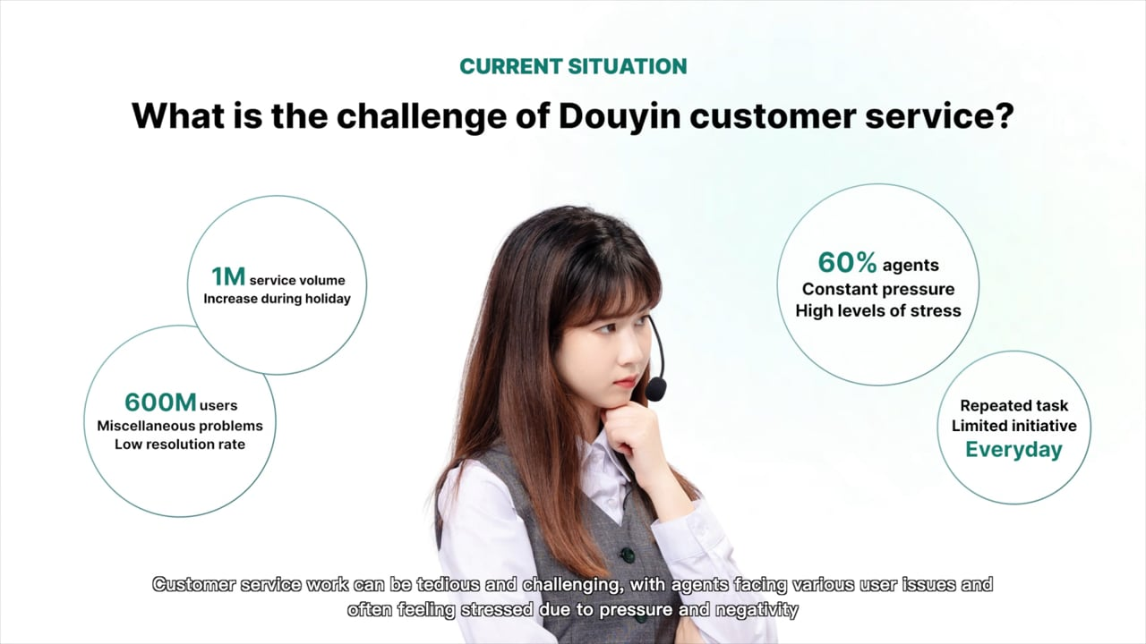 Red Dot Design Award: ByteHi – AI Customer Service Platform