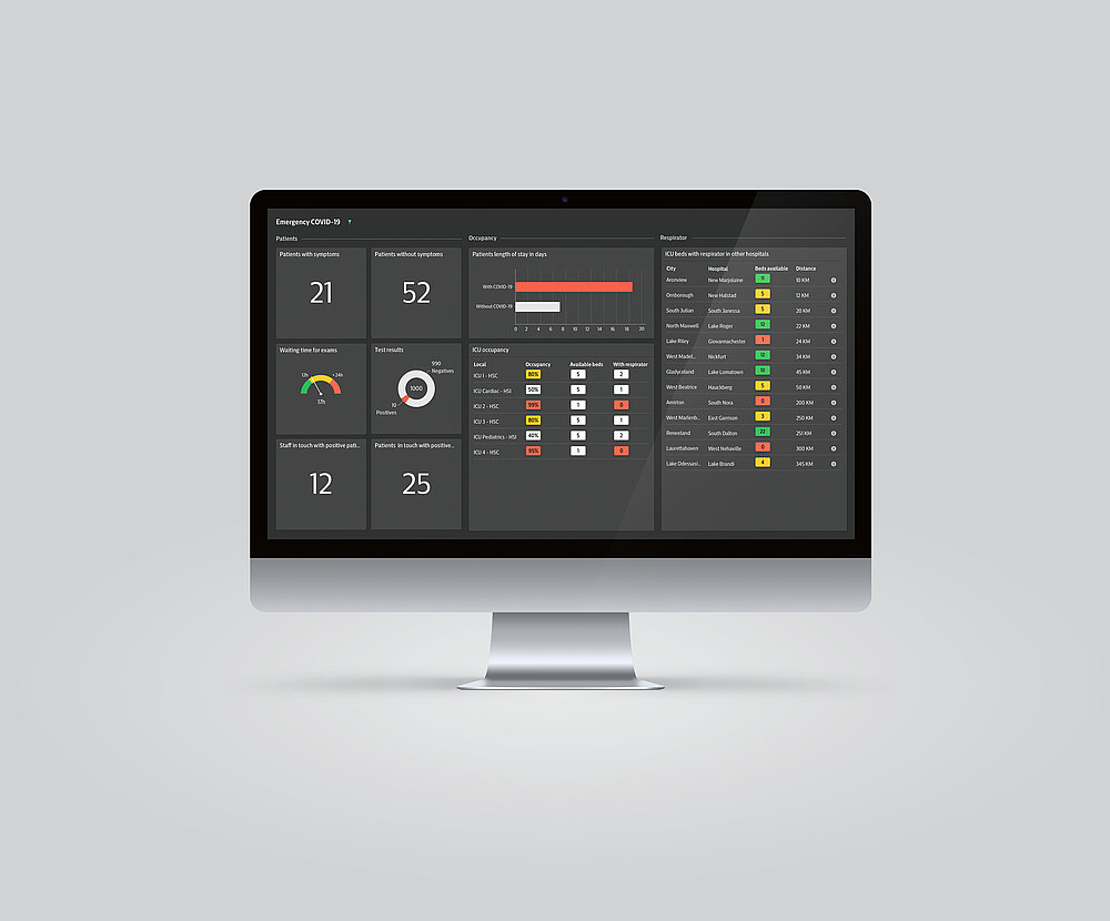 Red Dot Design Award: Patient Flow Capacity Suite