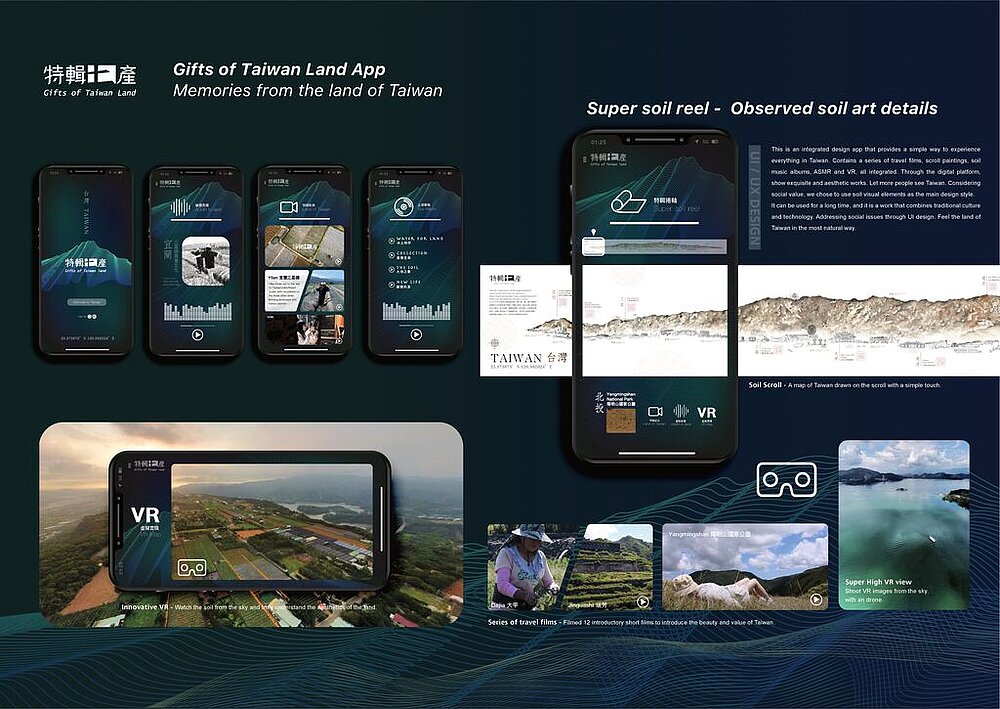 Red Dot Design Award: Gifts of Taiwan Land – Application