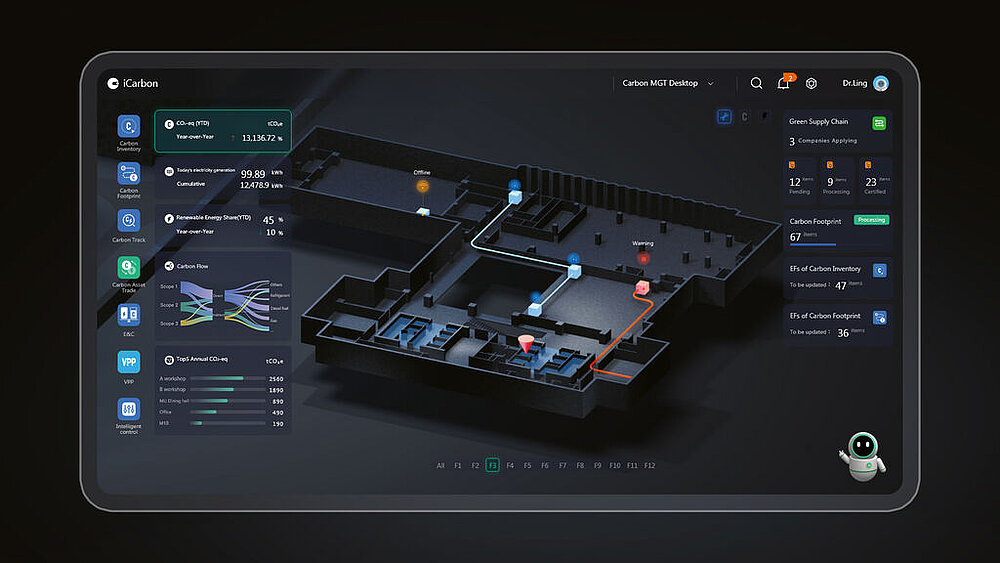 Red Dot Design Award: Sungrow iCarbon Carbon& Energy Management SaaS Platform
