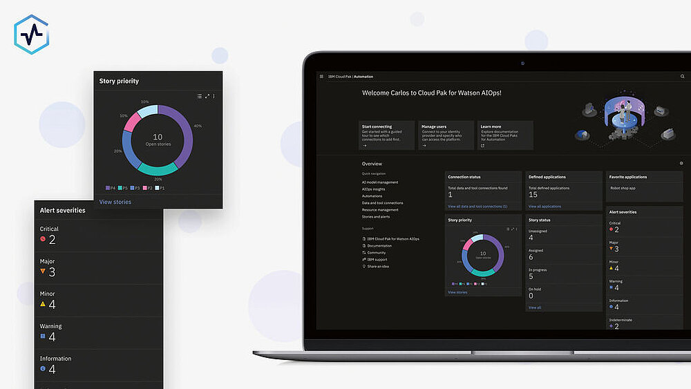 Red Dot Design Award: IBM Cloud Pak for Watson AIOps