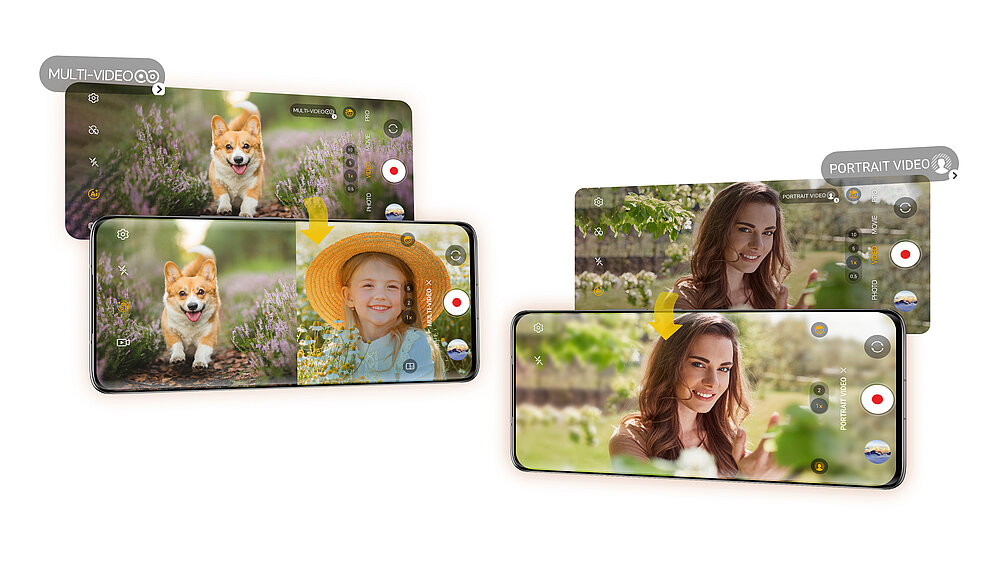 Red Dot Design Award: Smart Camera