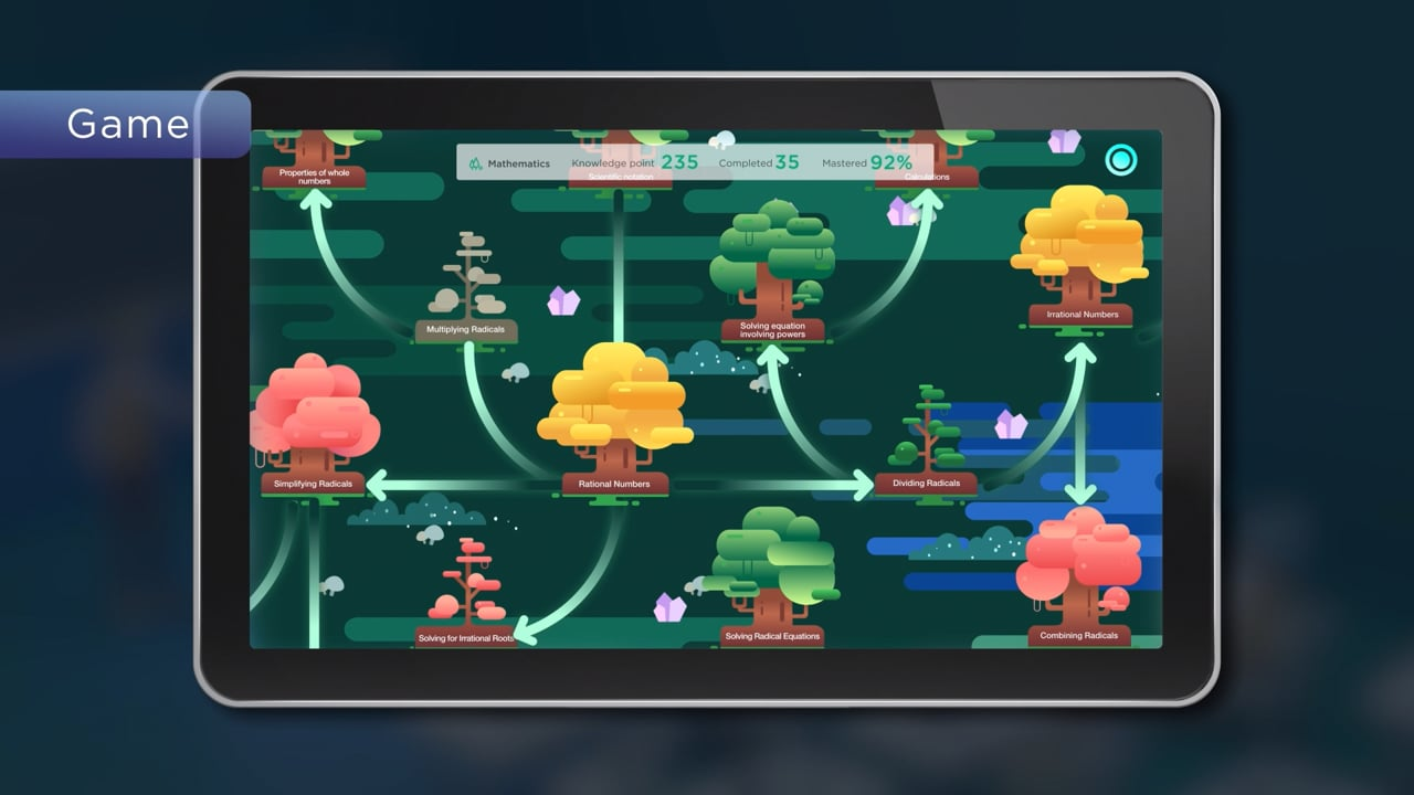Red Dot Design Award: Lenovo Smart Knowledge Forest UI