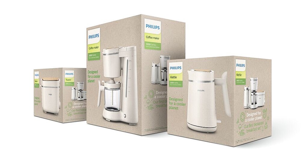 Red Dot Design Award: Philips 5000 Series Breakfast Set - Eco Conscious ...