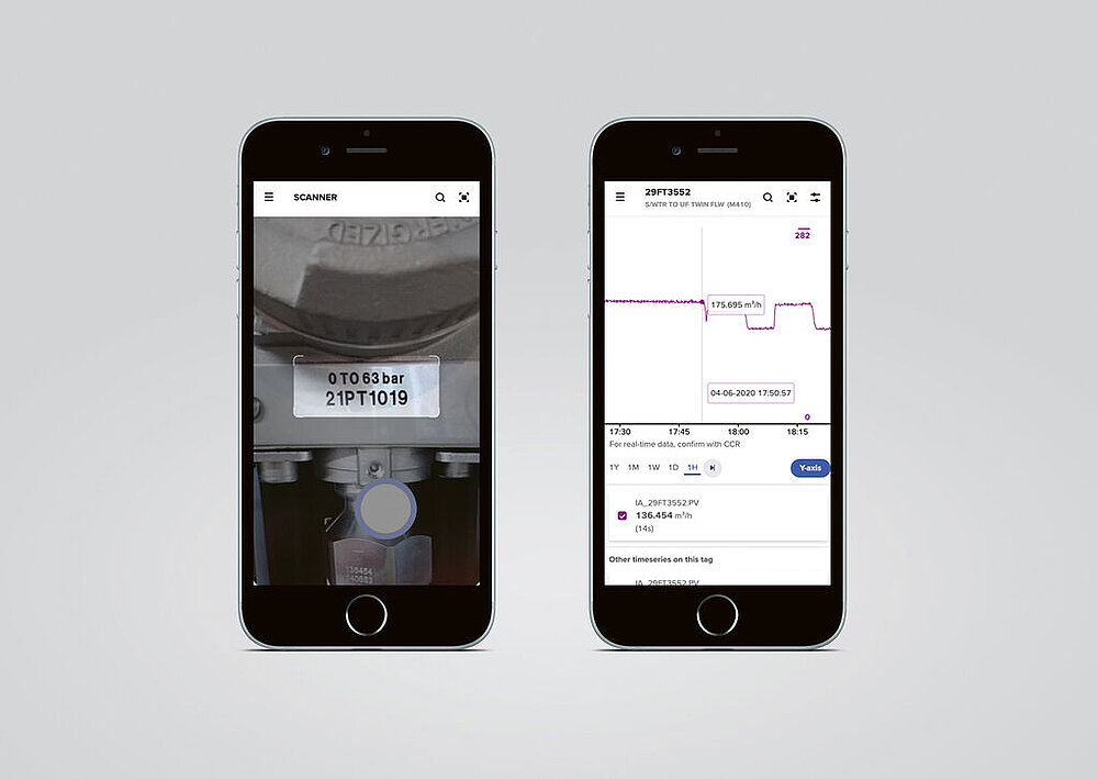 Red Dot Design Award: Cognite Infield