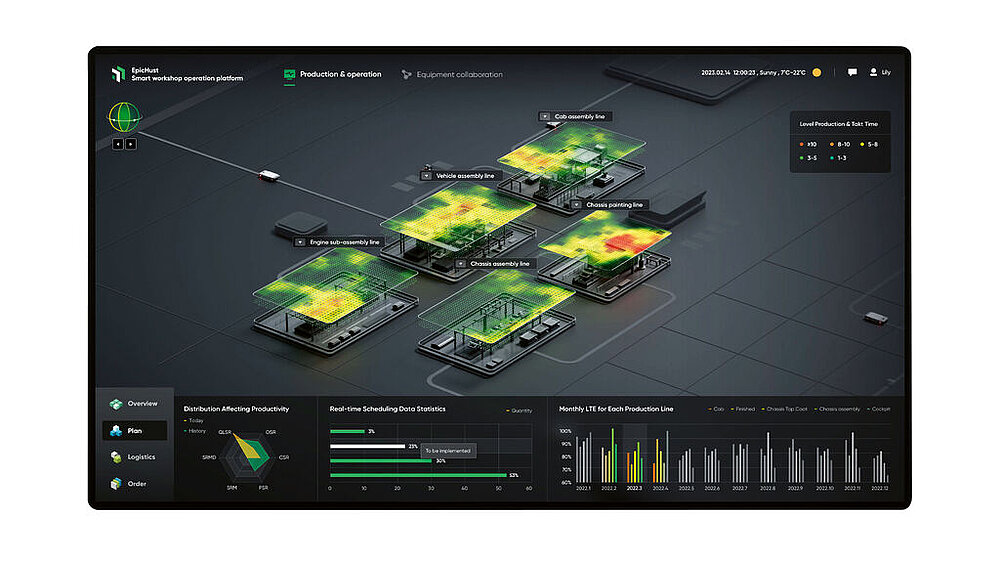 Red Dot Design Award: Epichust Smart Assembly Workshop